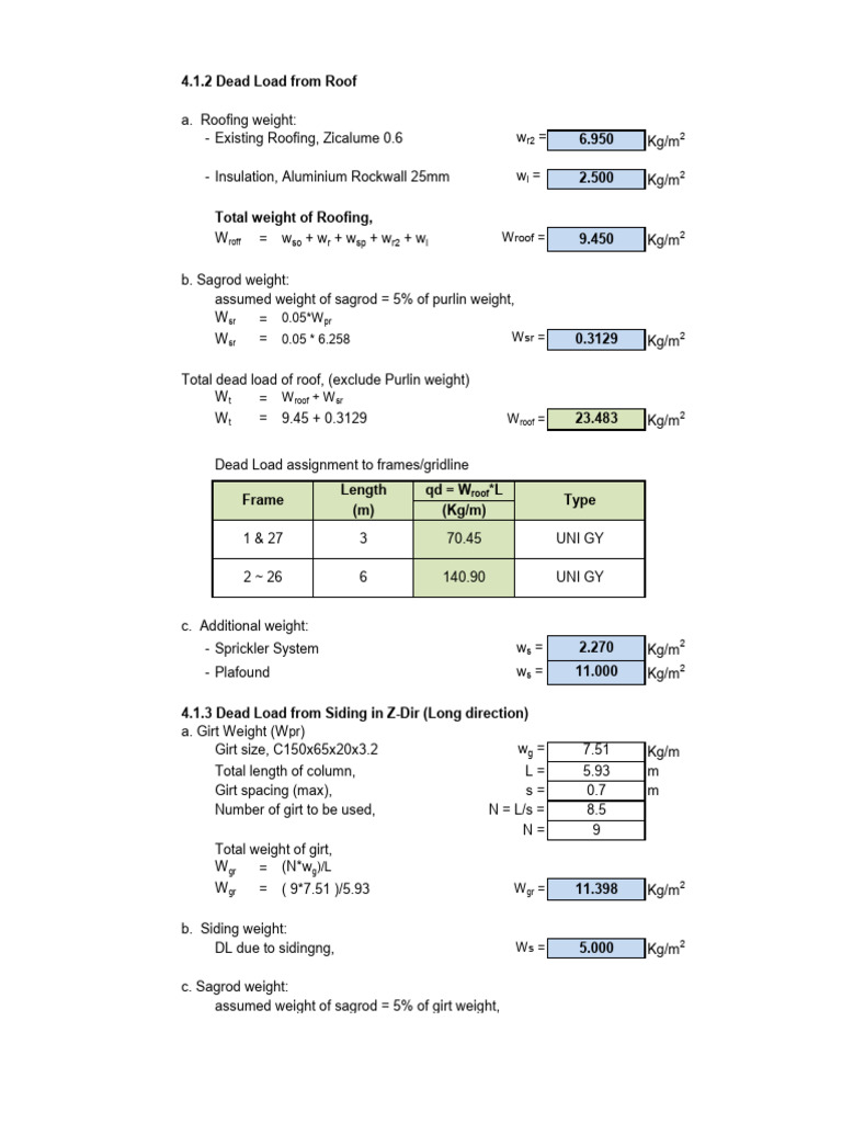 3. Loading Data Analisa Struktur Baja Warehouse 162m x 24m_(EXISTING, WIND S32mps) | PDF ...
