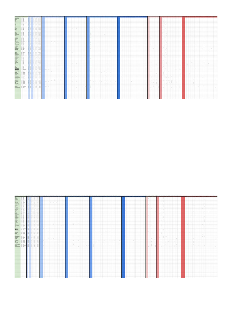 DND2024 Monster Manual | PDF