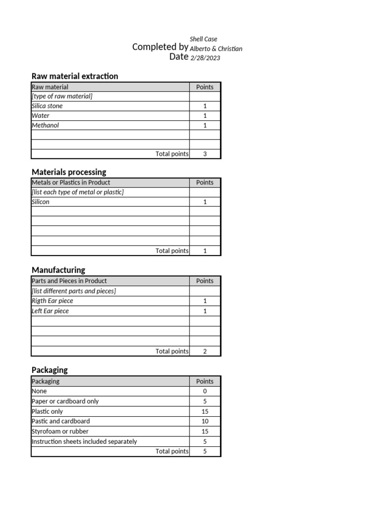 Alberto Proestakis 3.3.3 Inventory Analysis | PDF | Recycling | Waste ...