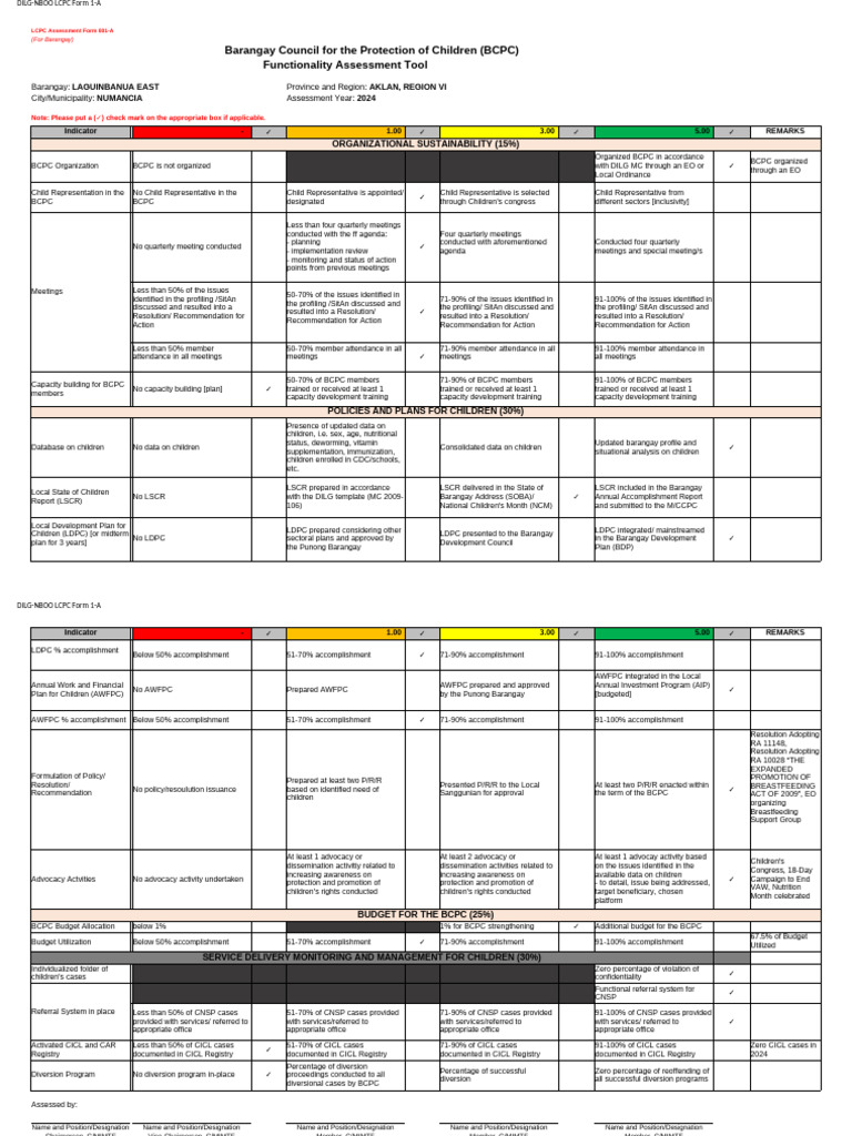 Annex-A.-Assessment-Forms BCPC | PDF