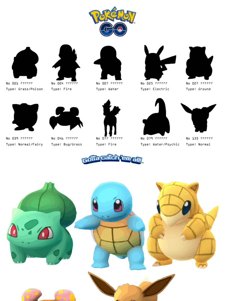Pokémon Types and Their Numbers | PDF