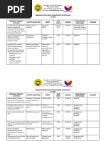 Barangay Ecological Waste Management Plan | PDF | Economies ...