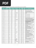 Esquema Vacunacion Colombia 2025 | PDF | Vacunas | Inmunología