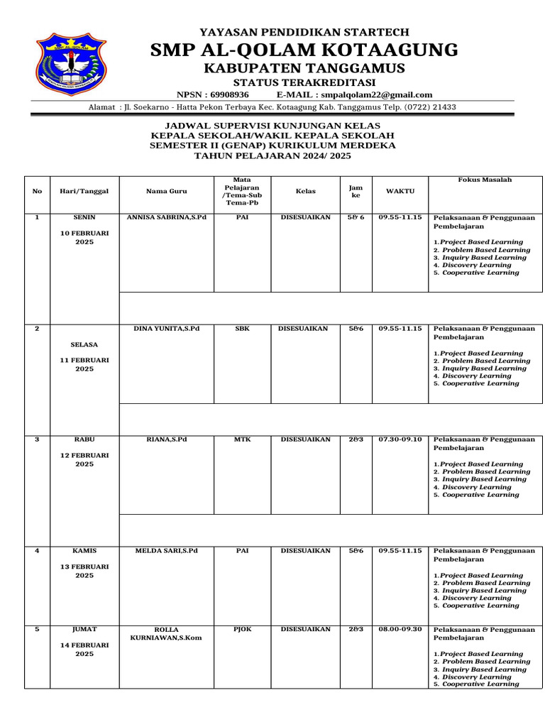 Jadwal Suvervisi Video KBM Genap 2024 2025-1 | PDF | Learning | Education Theory