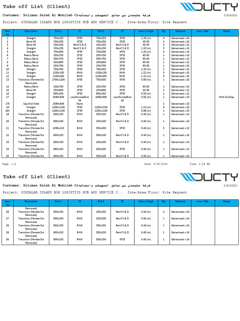 Take Off List (Client) | PDF