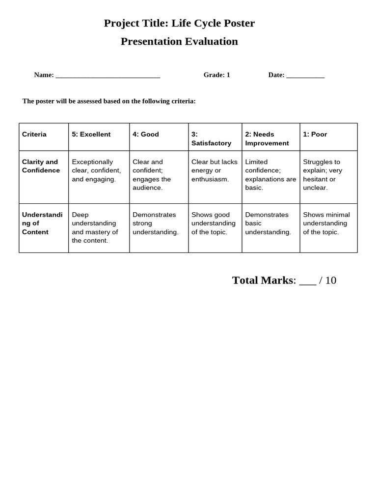 Rubric 2 - ENGLISH Project Presentation - Grade 1 | PDF