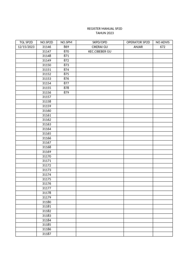 Registir Sp2d Print Pdf