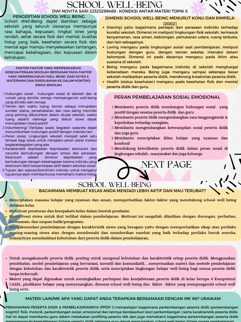 Dwi Novita Sari_22323299489_Koneksi Antar Materi Topik 5 PSE | PDF