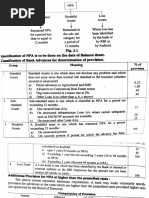 Provisioning Norms IRAC 2024 | PDF | Reserve Bank Of India | Loans