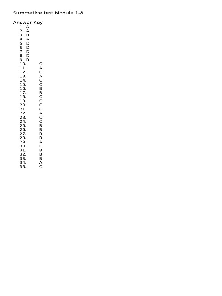Summative Test Module 1-8 Answer Key | PDF