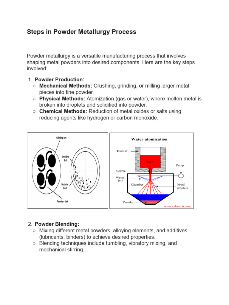 Powder Metallurgy Process Steps | PDF | Business Process | Secondary ...