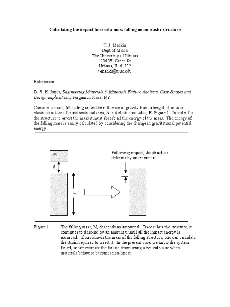 Impact Force Calculation | Elasticity (Physics) | Deformation (Engineering)