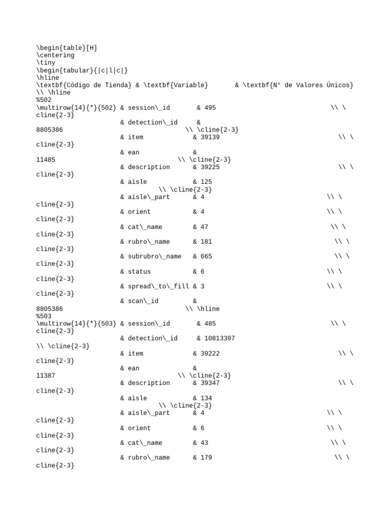 Eda Cat Facings | PDF