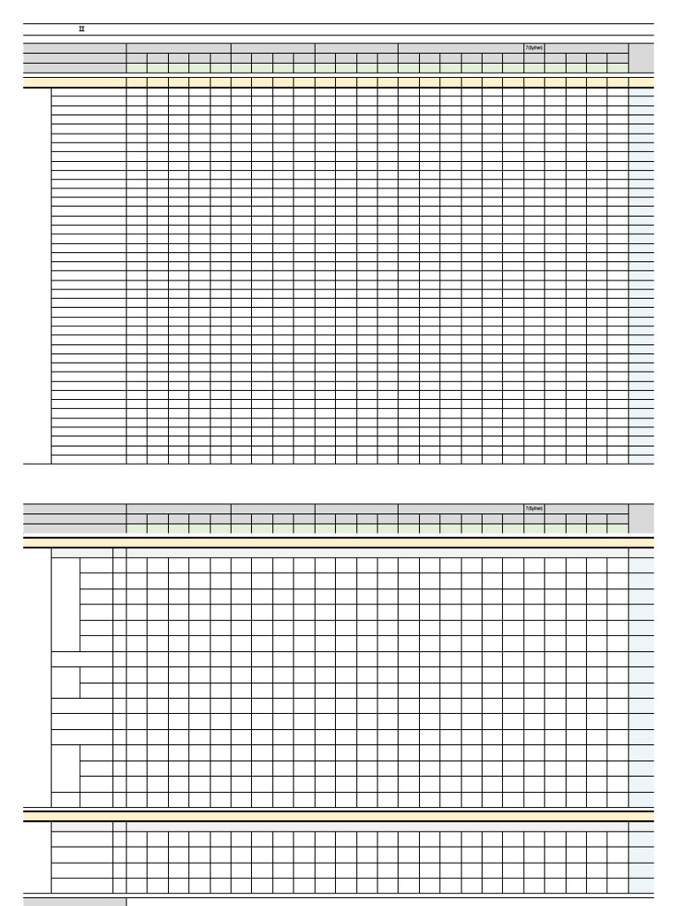 Construction Site Daily Log | PDF | Deep Foundation | Concrete