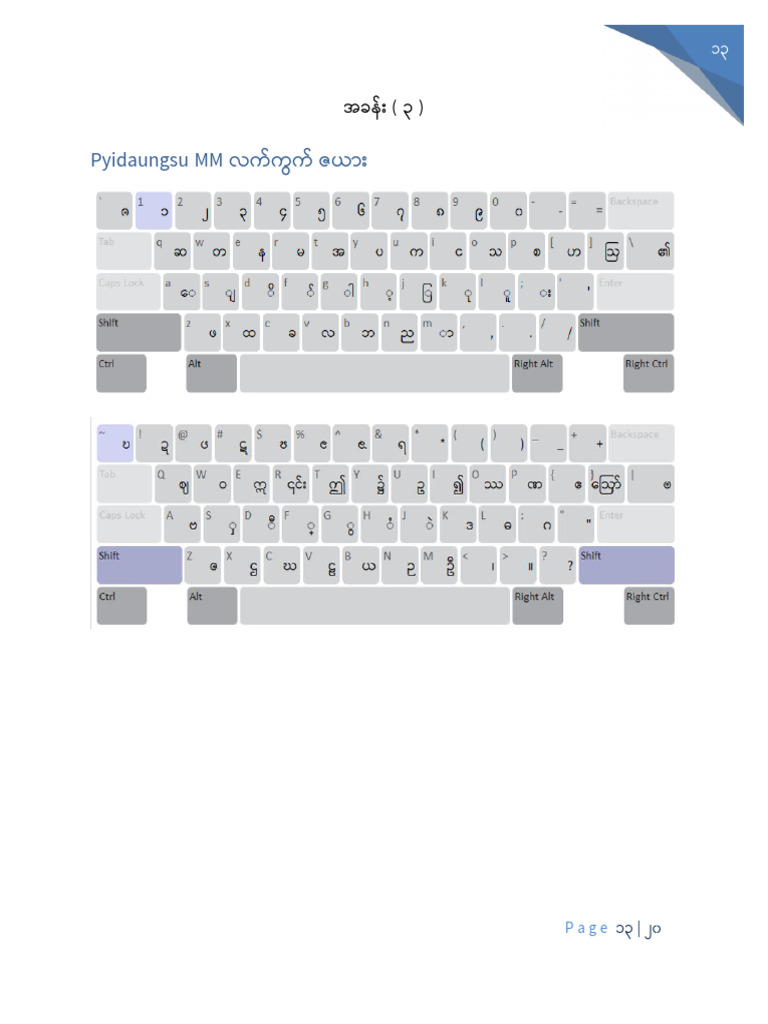 Pyidaungsu Font | PDF