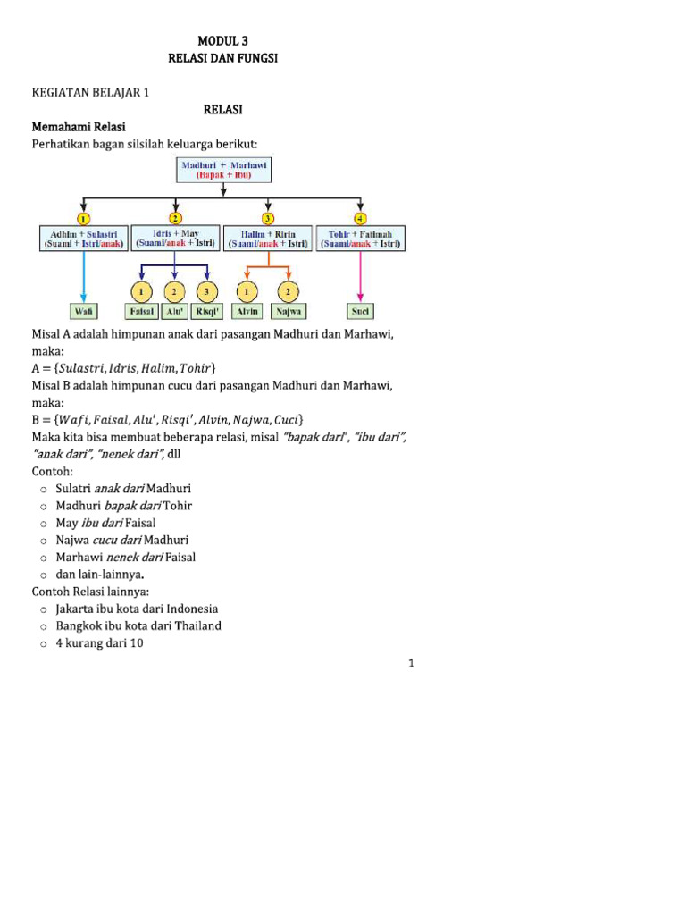 Relasi | PDF