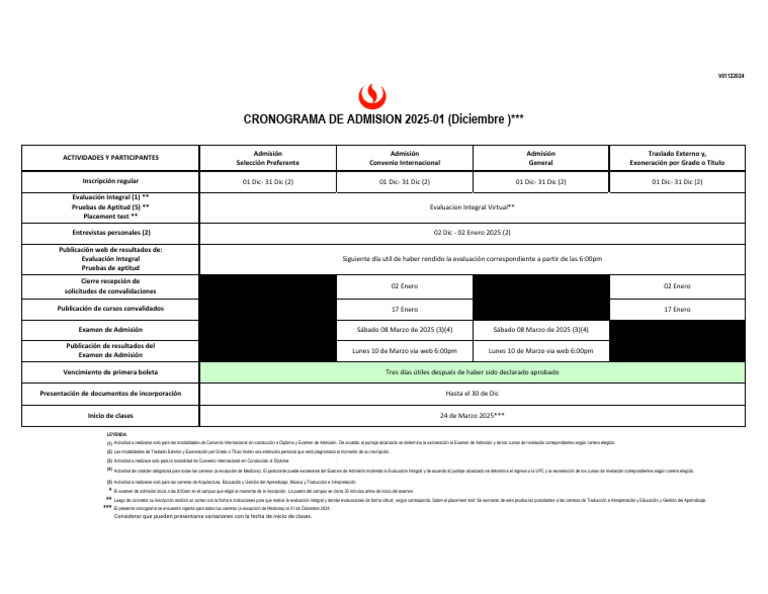 Cronogramas 202501 G9 | PDF