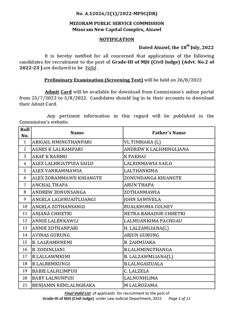 Grade III of Mjs Civil Judge Final Valid List | PDF