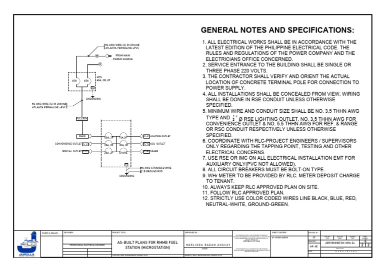 E2 | PDF | Power Engineering | Electrical Wiring