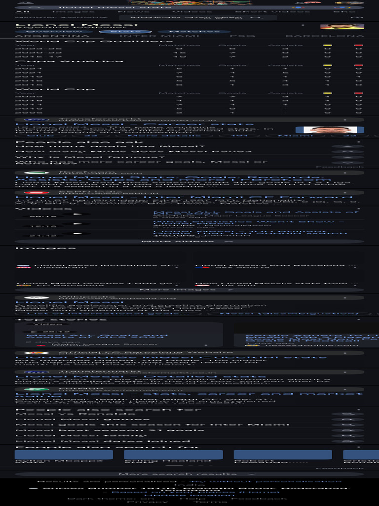 Lionel Messi Career Stats Overview | PDF | Lionel Messi | Association ...