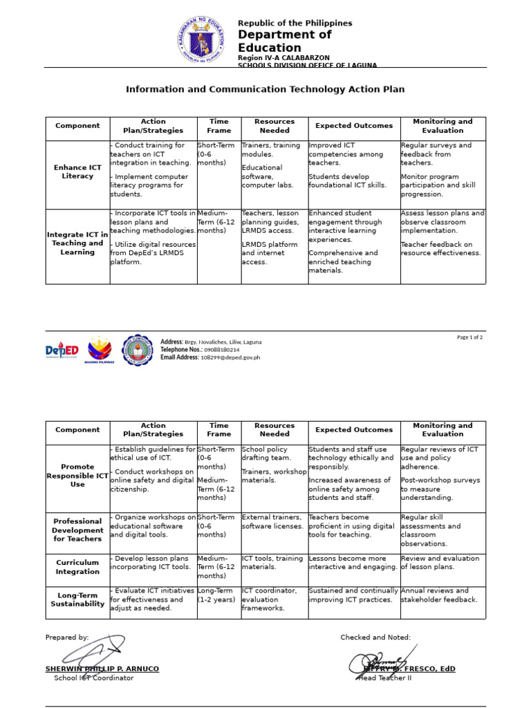 School ICT Action Plan 2024 | PDF | Information And Communications ...