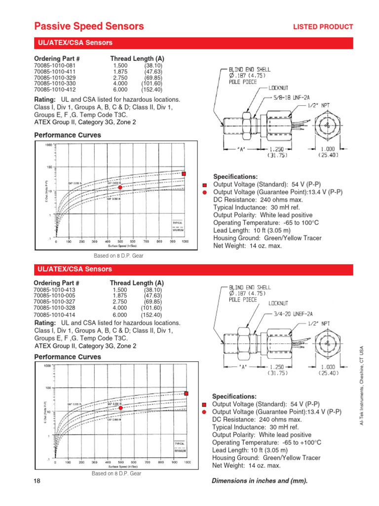 Passive Sensor - UL ATEX CSA | PDF | Electronics | Manufactured Goods
