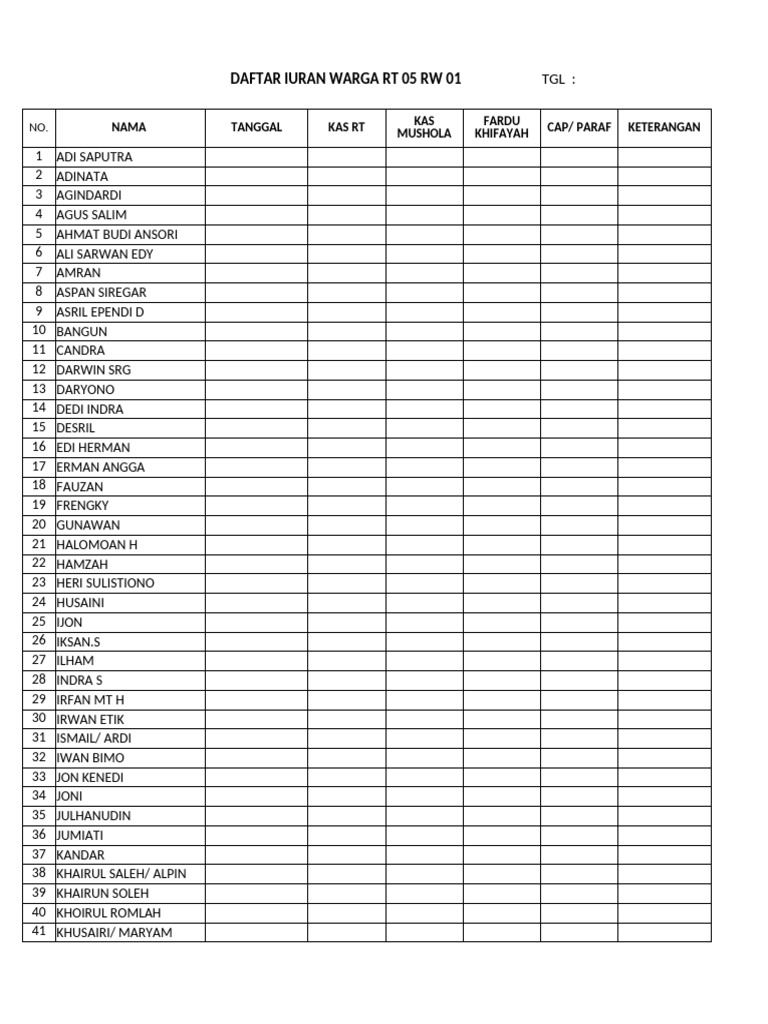 Daftar Iuran Bulanan | PDF