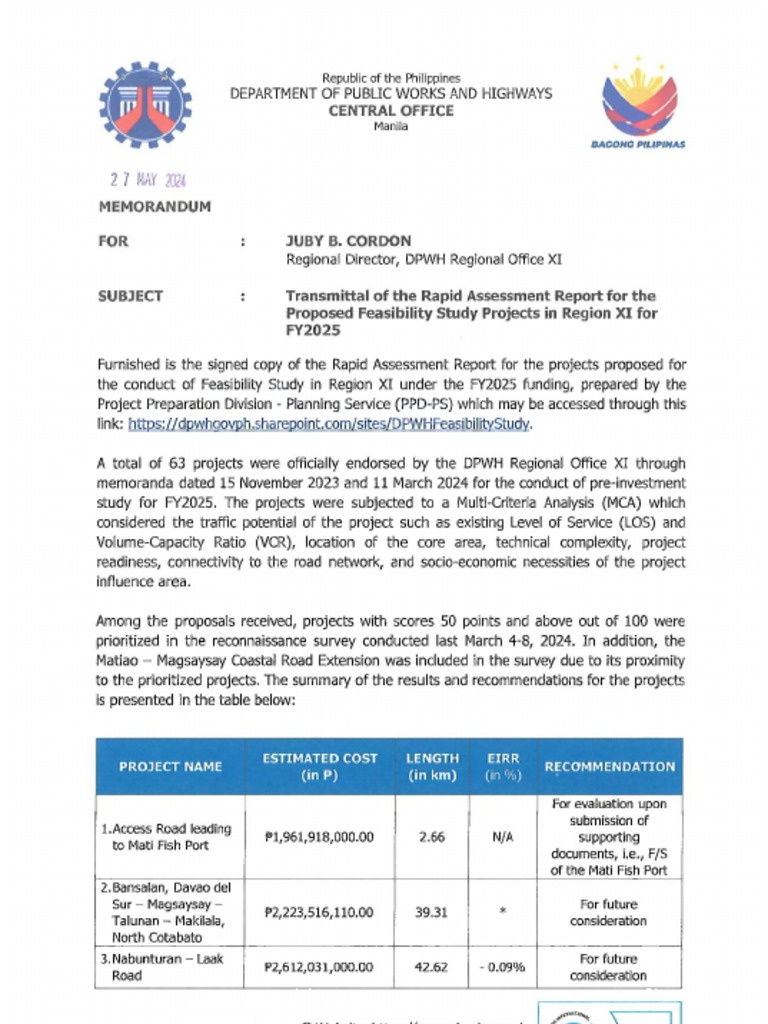 2024 RAR-Region 11 | PDF