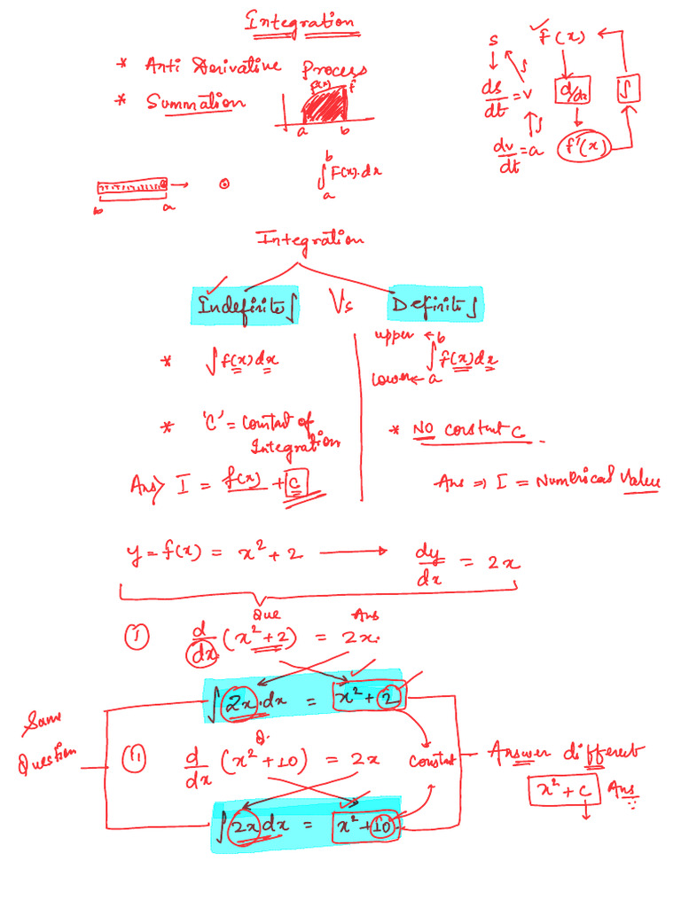Integration Basic | PDF