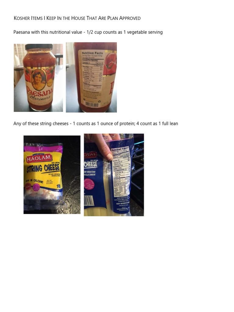 Kosher Food Items for Meal Planning | PDF
