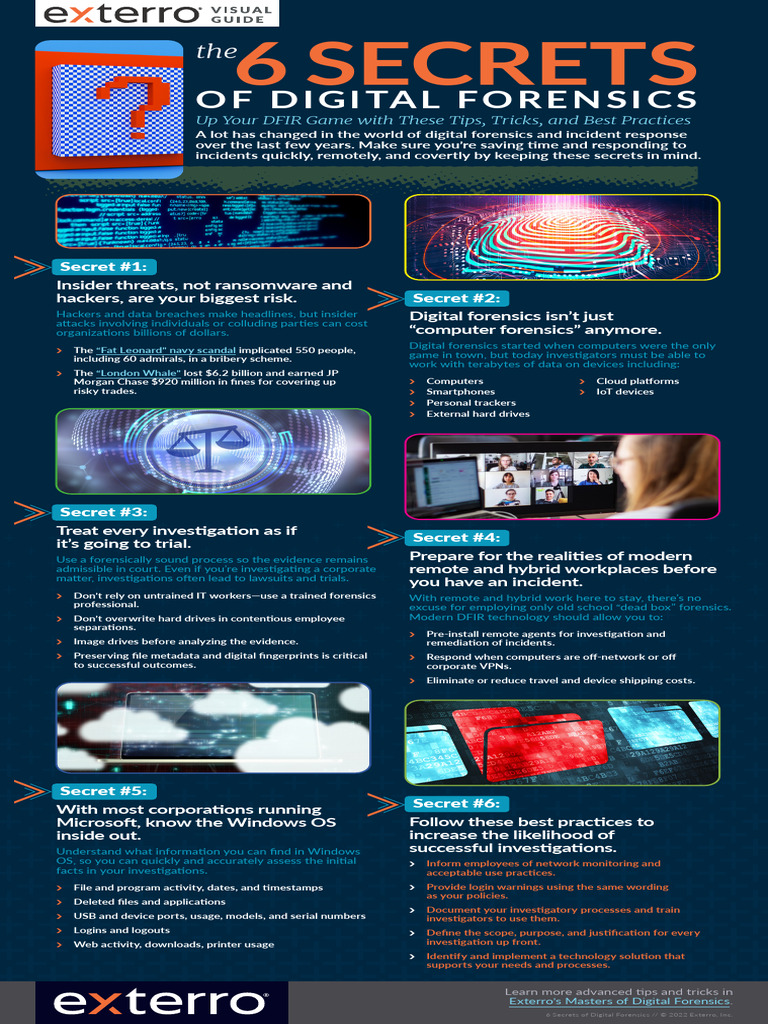 6 Secrets of Digital Forensics Infographic Q4 2022 v3 | PDF | Digital ...