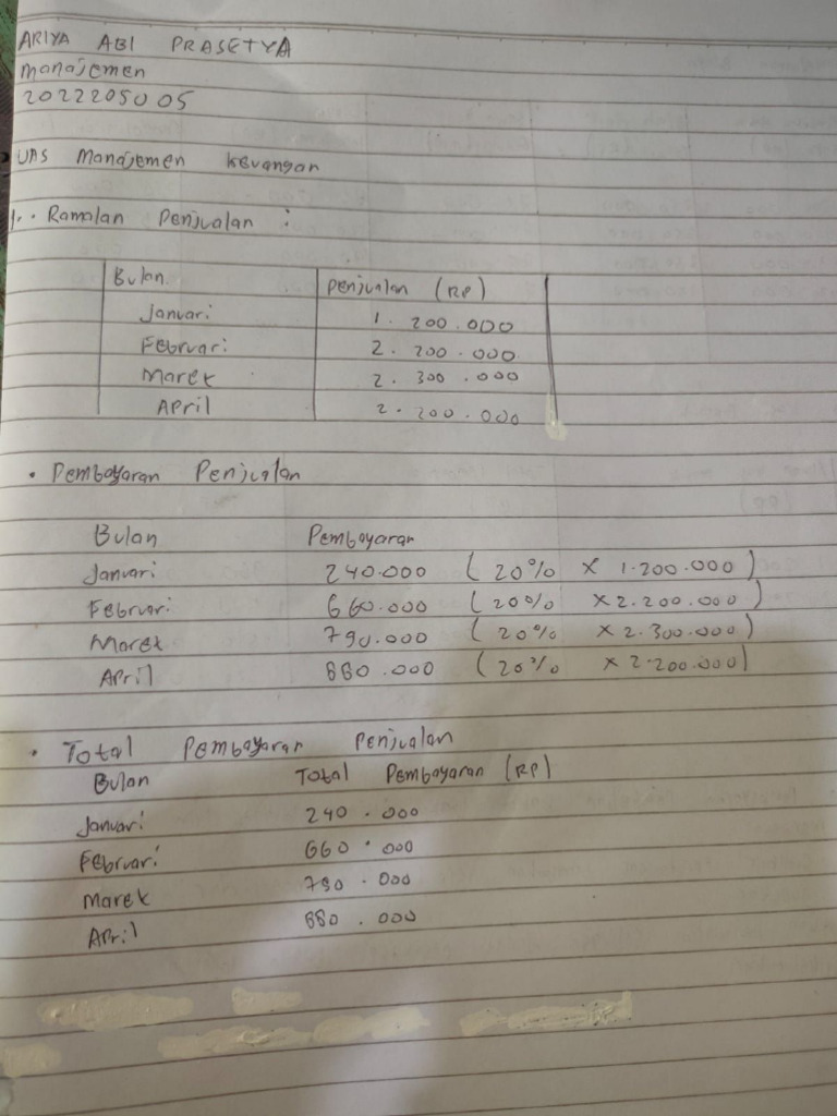 Ariya Abi Prasetya | PDF