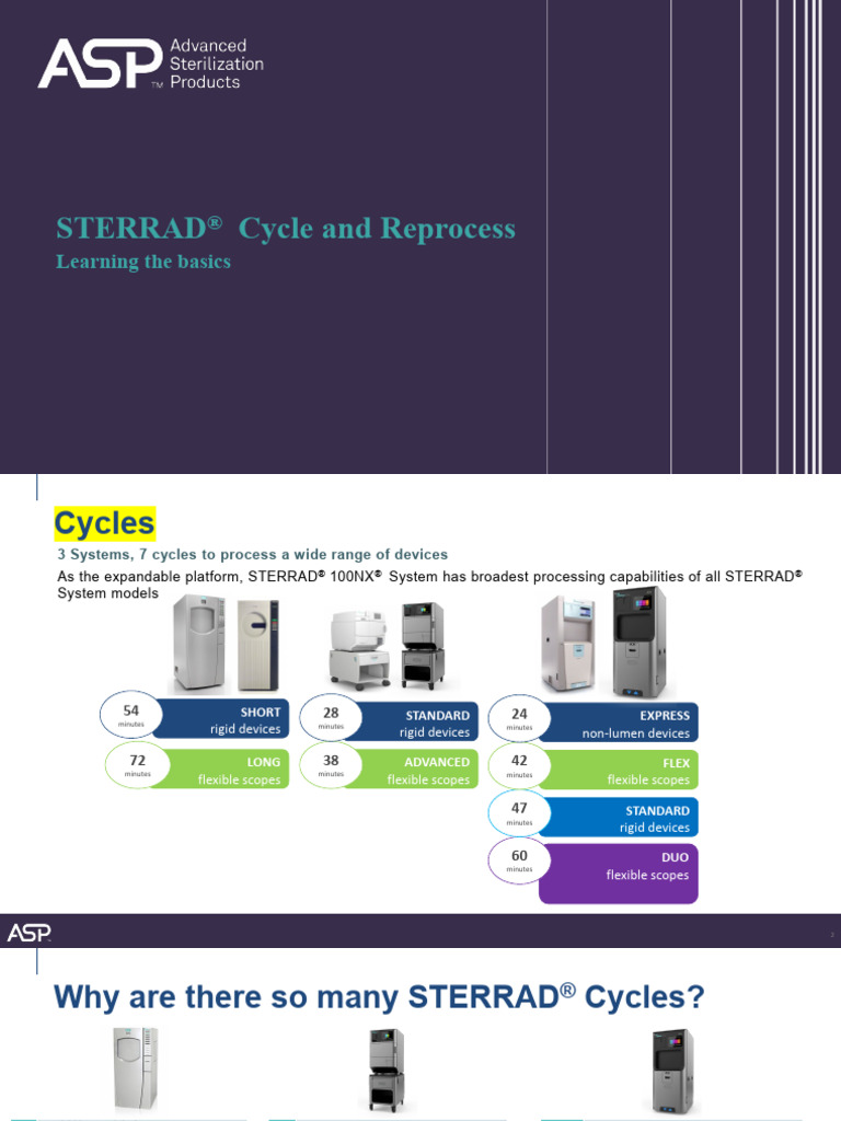 4.4 STERRAD Cycle and What Can Reprocess | PDF