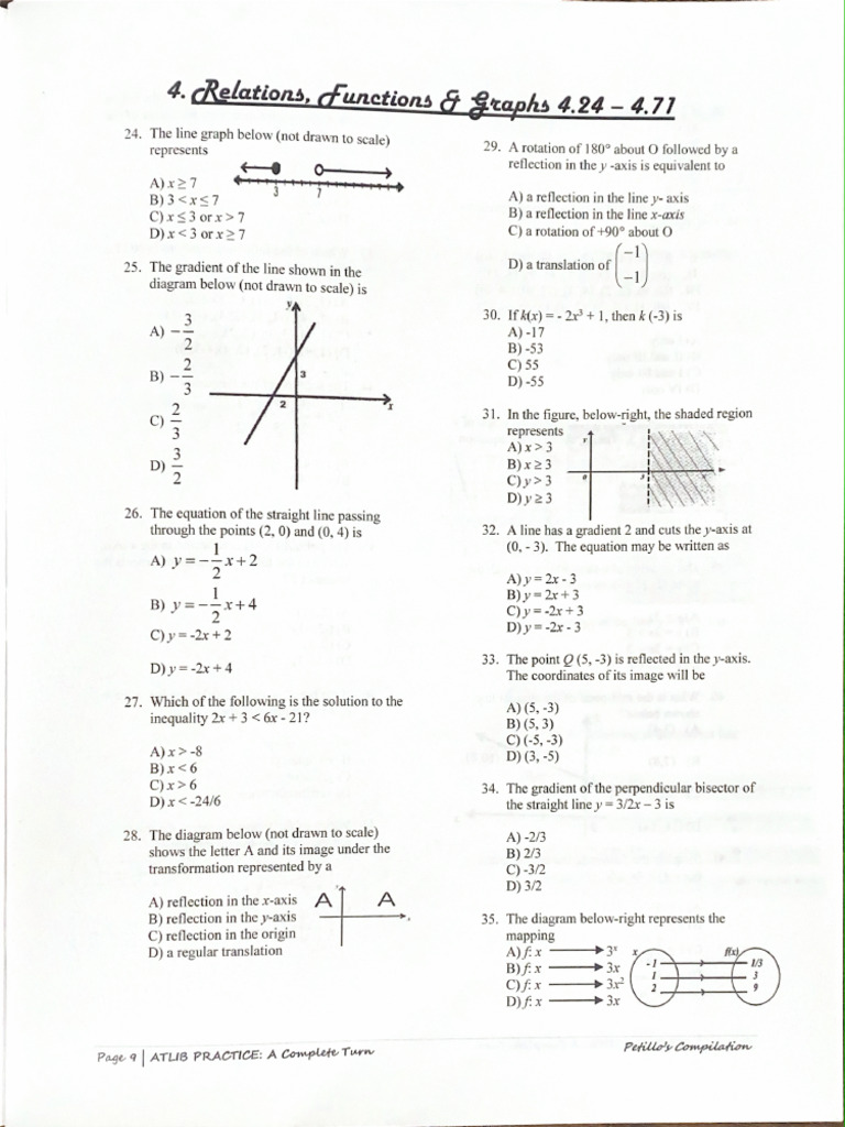 Atlib Question Math | PDF