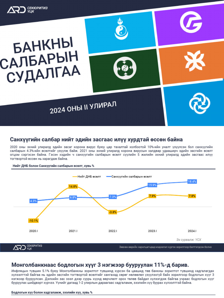 Банкны судалгаа 2024Q2 | PDF
