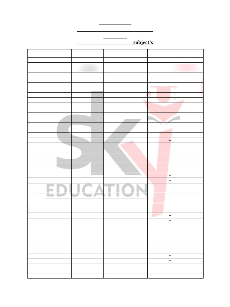 Tybcom Sem 6 Study Plan | PDF | Financial Accounting | Taxes