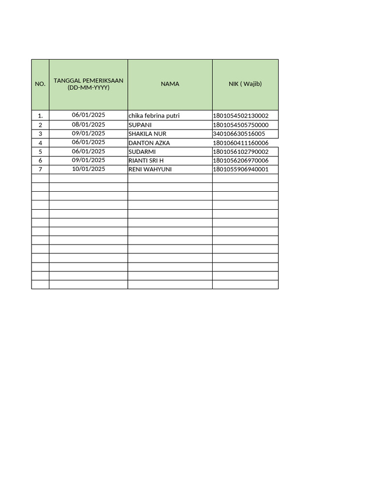 Data Pasien DBD Januari 2025 | PDF
