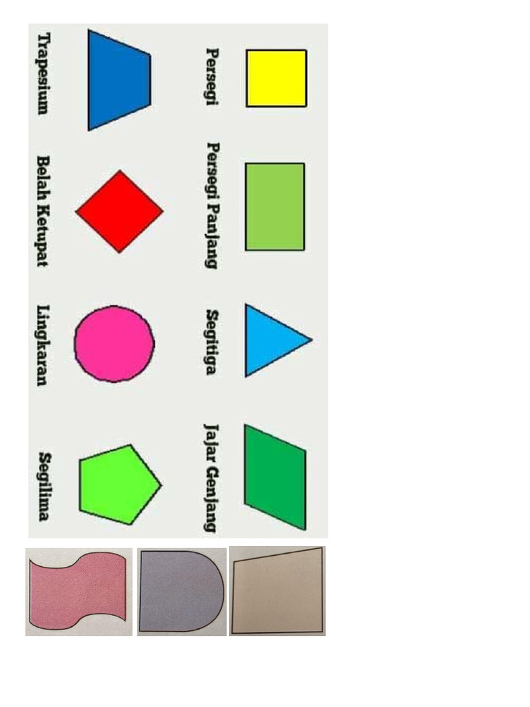 Simetri Putar RM | PDF