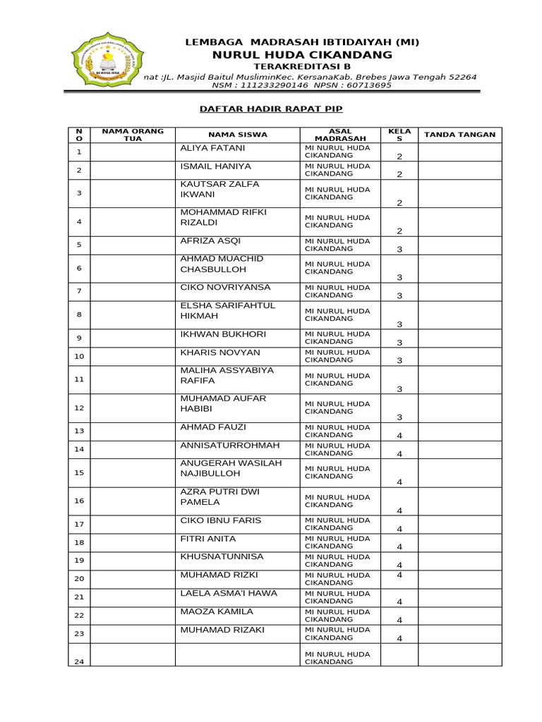 Daftar Hadir Rapat | PDF