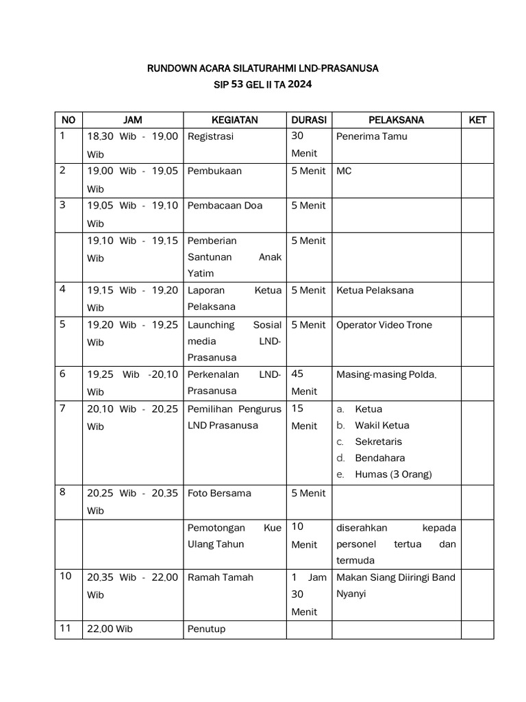 Susunan Acara LND Prasa Nusa | PDF