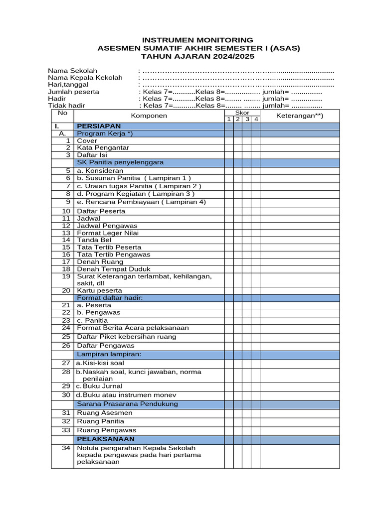 Instrumen Monitoring Asas I | PDF