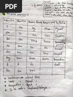 DOP and IOP Usage in Spanish | PDF