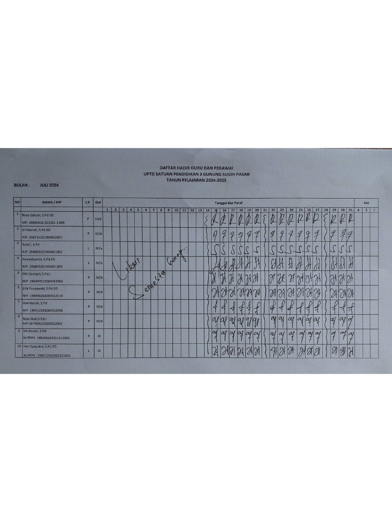 Absen Juli 2024 | PDF
