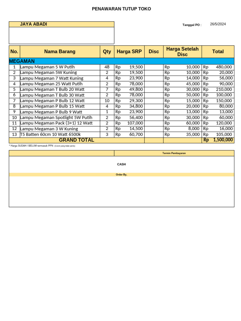 Contoh Form PO Penutupan Toko | PDF