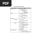 Tall Man Lettering List 2023.10 FINAL | PDF | Drugs | Clinical Medicine