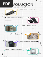 Evolución de los celulares: antes y ahora | PDF | Smartphone ...