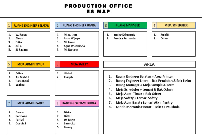 Pic Area 5s Office Shine | PDF