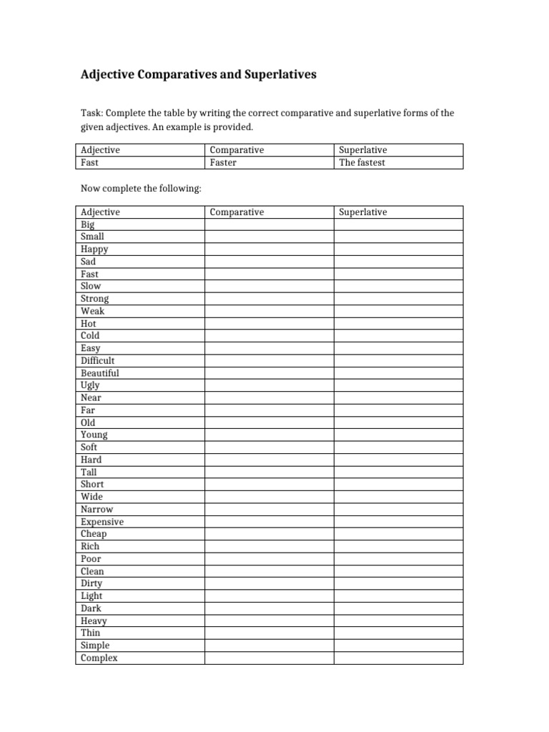 Adjective Comparatives Superlatives Extended | PDF | Linguistic Typology | Syntax