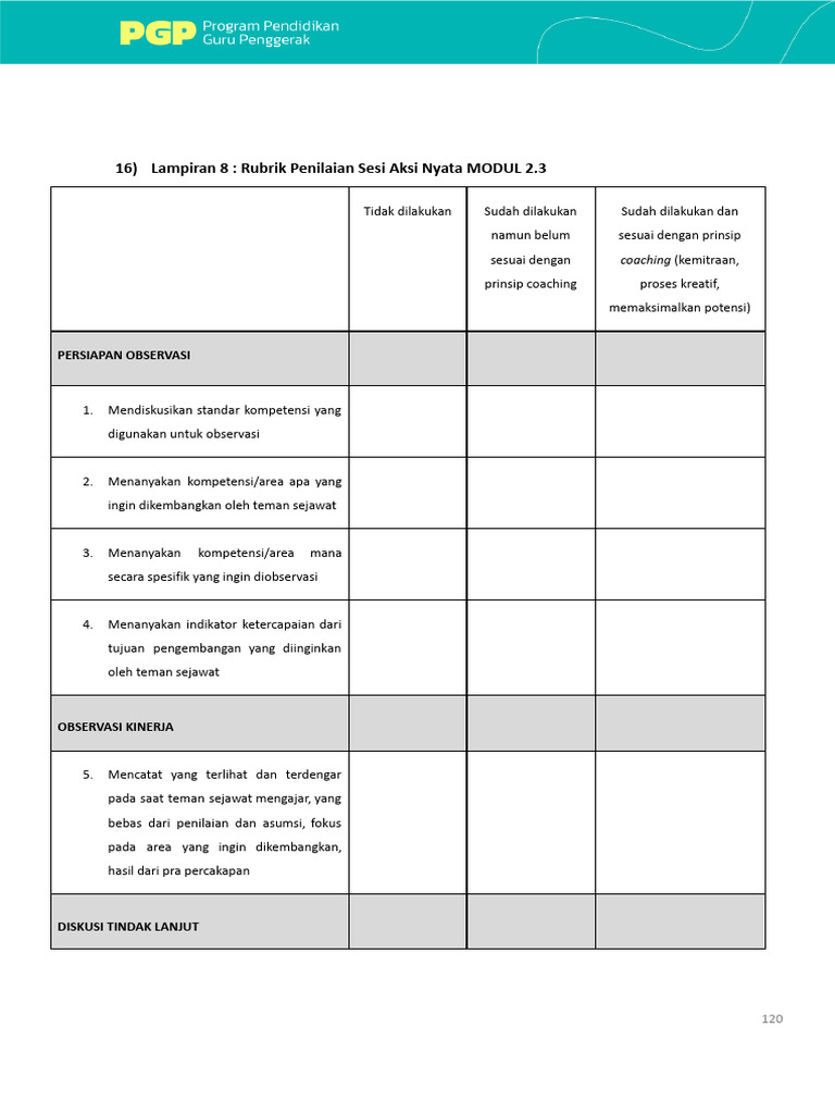 Rubrik Penilaian Sesi Aksi Coaching | PDF