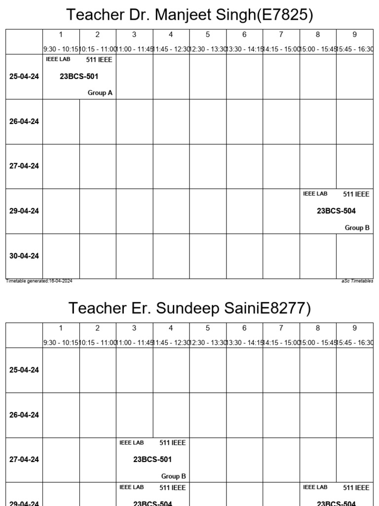 External Practical Duties (Faculty) | PDF